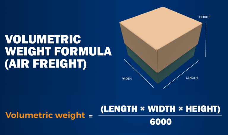 Complete Shipping Weight Guide 2025: Gross, Net & Chargeable