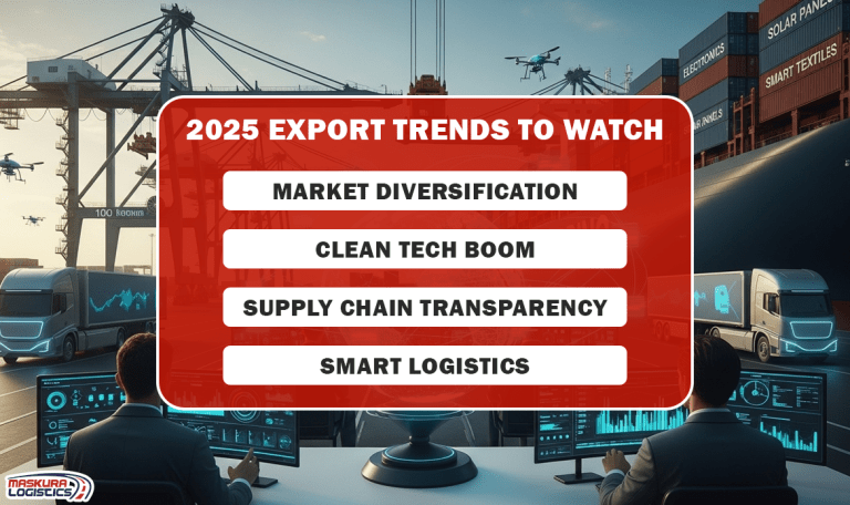 Top Export Products from China in 2025 and Safe Shipping Tips